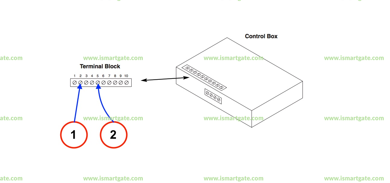 smart garage door opener for LiftMaster SL570
