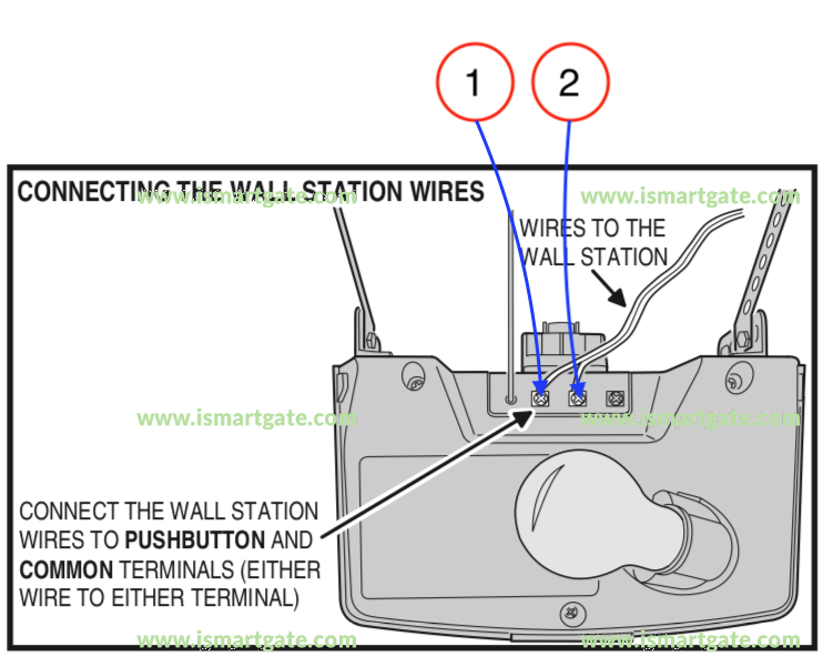 smart garage door opener for Linear LCO75