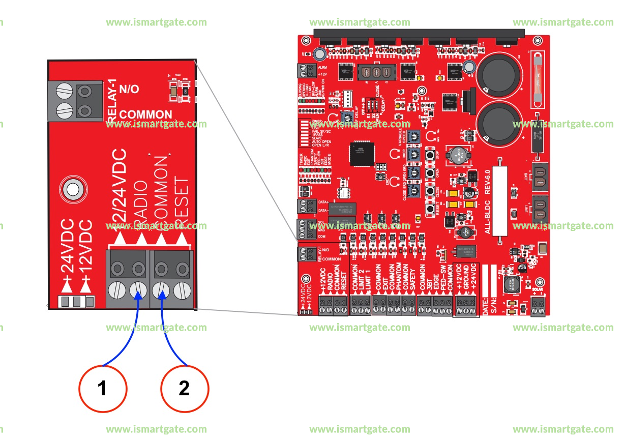 smart garage door opener for ALL-O-MATIC SL-45DC