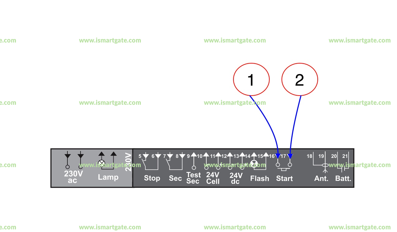 smart garage door opener for SOMFY Dexxo Pro 1000 RTS