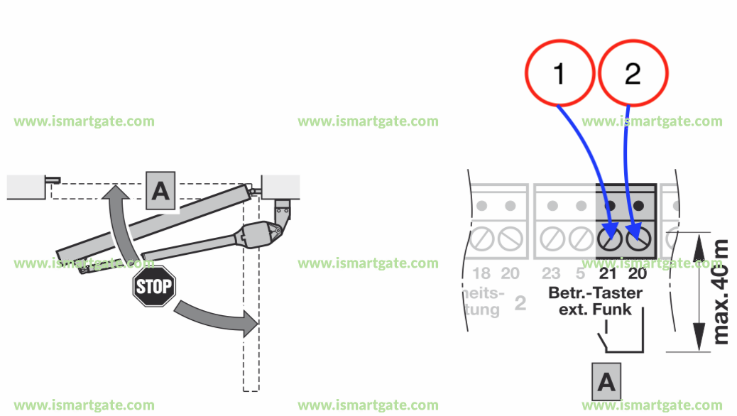 smart garage door opener for Hormann Rotamatic (One Door)